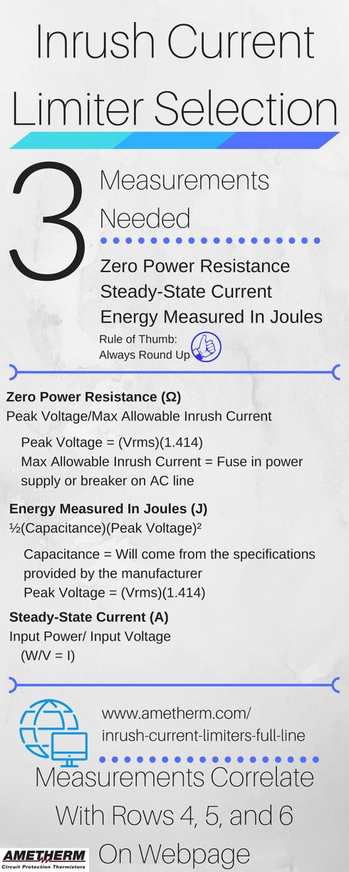 selecting-an-inrush-current-limiter