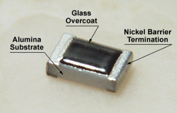 End Band Surface Mount Thermistor | Ametherm