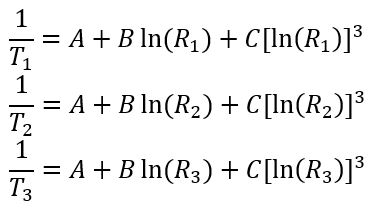 NTC Thermistor - Steinhart and Hart Equation | Ametherm
