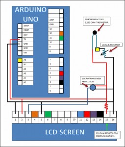Arduino and Thermistors – The Secret to Accurate Room Temperature
