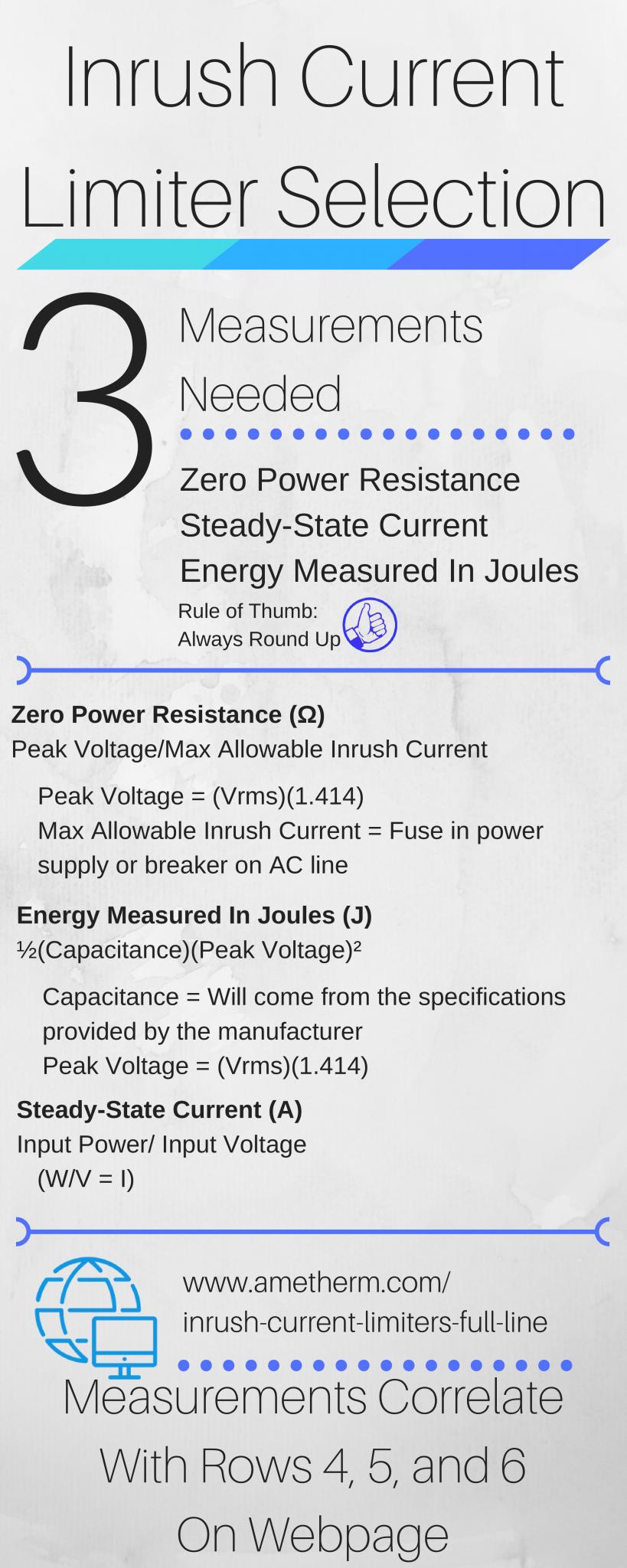 Calculator | Ametherm